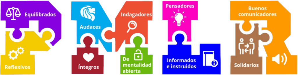 Bachillerato Internacional – Colegio Pureza de María Los Realejos